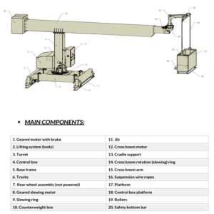 BMU Single Jib – SP – Beme